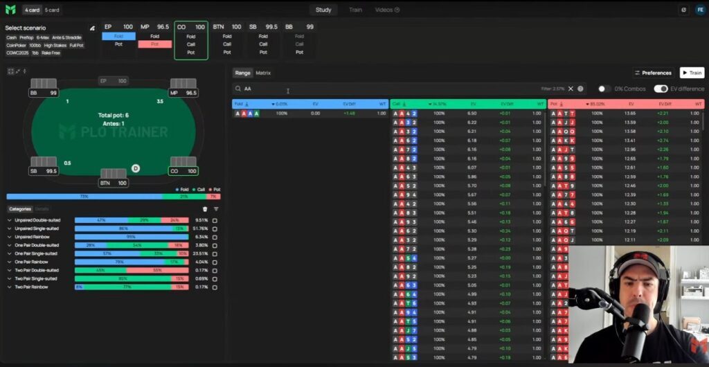 PLO Mastermind Review 2026: Pricing, Courses & PLO GTO Tool